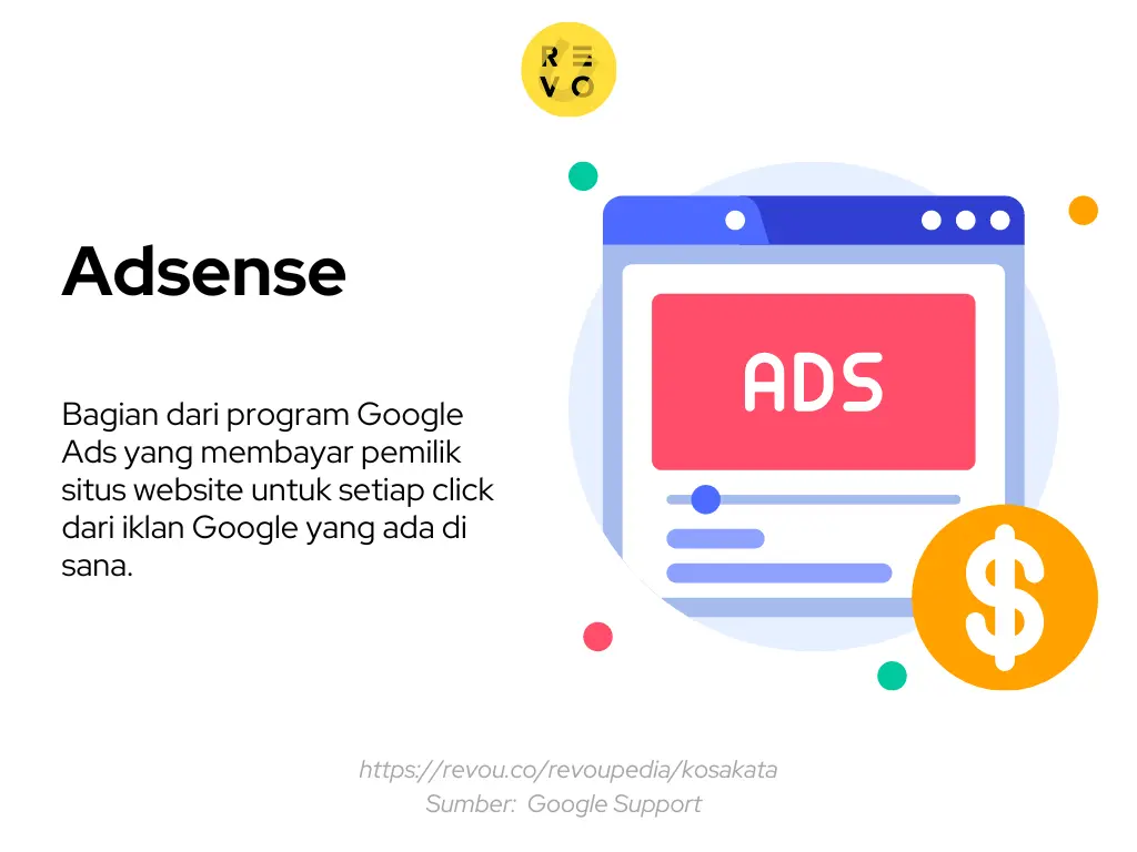 Apa itu AdSense? Arti, Fungsi, Contoh, FAQs 2025 | RevoU